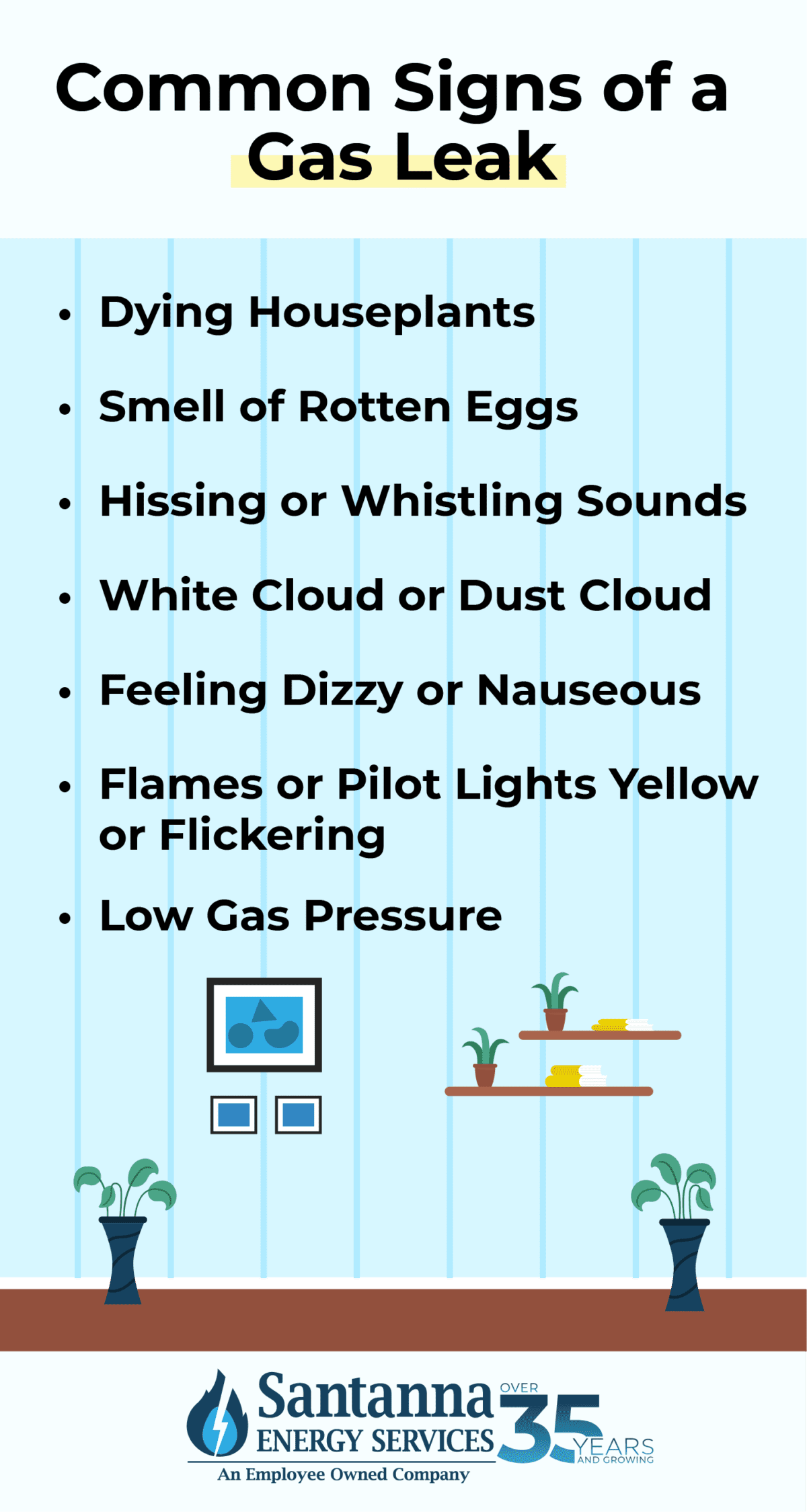 Do Carbon Monoxide Detectors Detect Natural Gas?