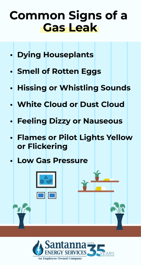10 Natural Gas Safety Tips New Homeowners Need to Know