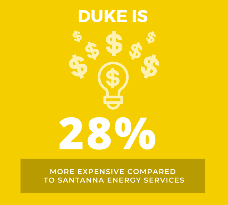 Utility LP - Duke Energy - Santanna Energy Services